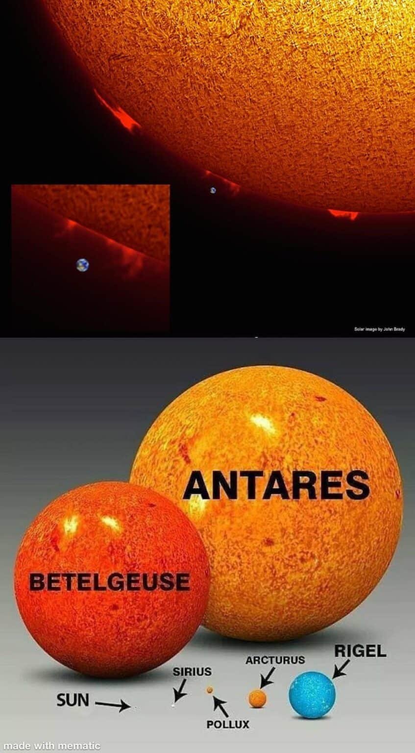Betelgeuse Vs Rigel: The Ultimate Showdown of Cosmic Giants - Best ...