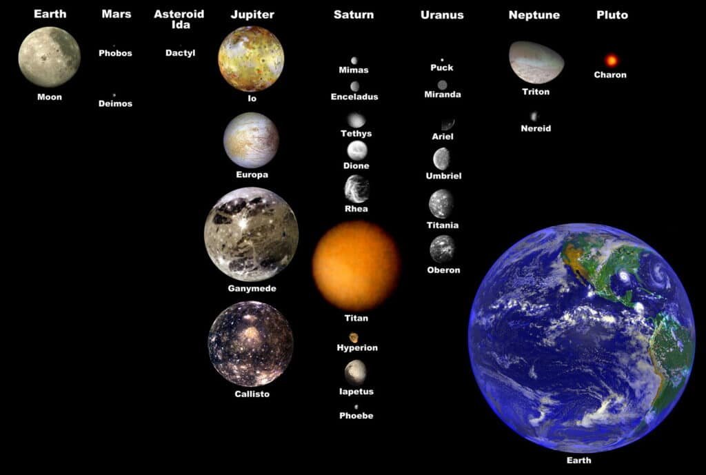 Deimos Vs Europa: Battle of the Moons - Best Wildlife Cameras